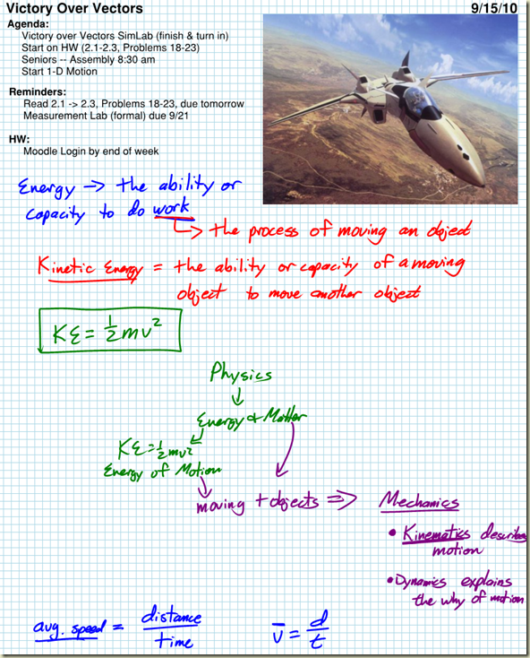 Intro to 1-D Kinematics - Regents Physics